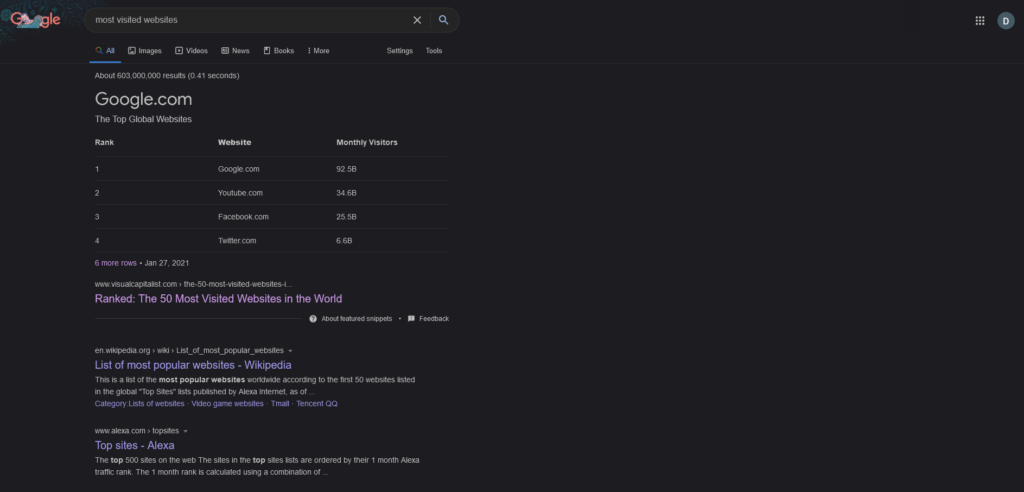 Google Dark Mode: Turn Every Google Product Dark In 2025