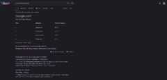 Google Dark Mode: Turn Every Google Product Dark In 2026