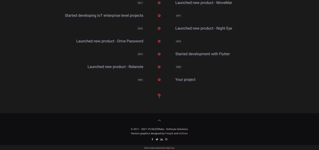 Free WordPress Dark Mode Plugin | Night Eye