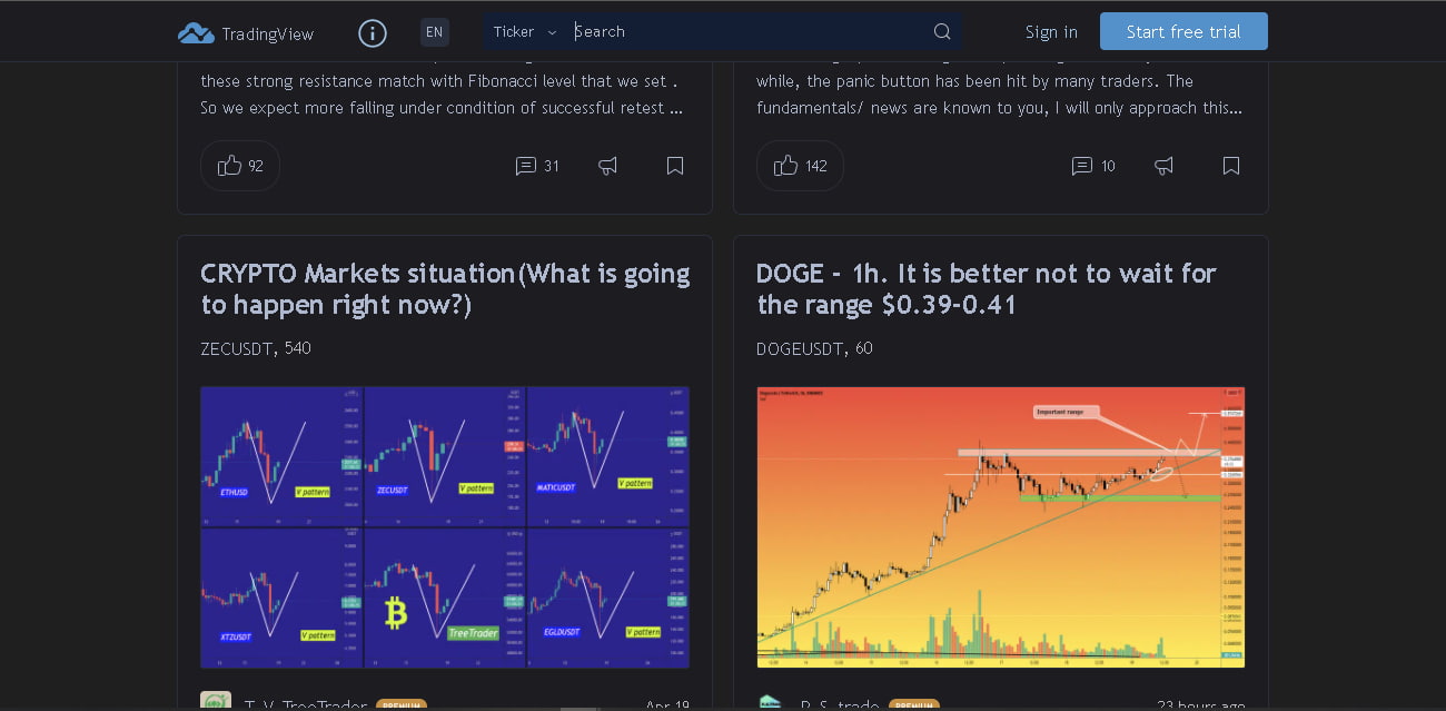 TradingView Dark Mode - No More Eye Strain While Trading | Night Eye