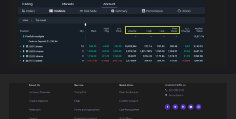 E-TRADE Dark Mode - Reduce Eyestrain While Trading | Night Eye