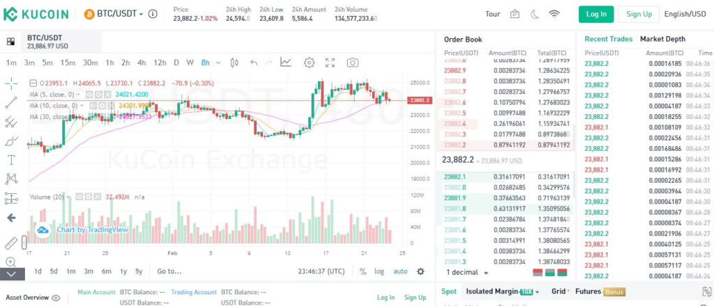How To Enable Kucoin Dark Mode: A Step-by-Step Guide For Traders | Night Eye